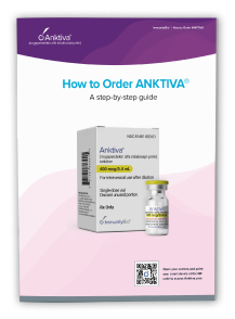 Preparation & Administration - Anktiva