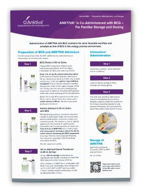 Preparation & Administration - Anktiva